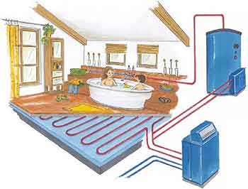 Die Wärmepumpe sorgt auch für warmes Wasser im Haus